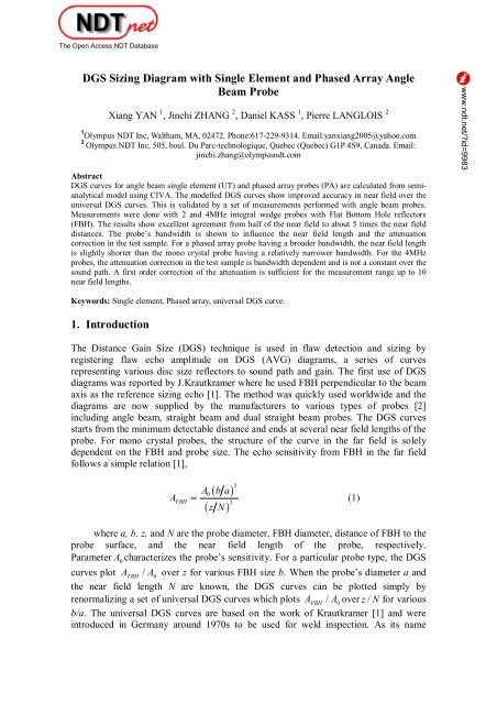 DGS Sizing Diagram with Single Element and Phased ... - NDT.net