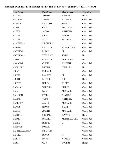 Waukesha County Jail and Huber Facility Inmate List as of: January ...