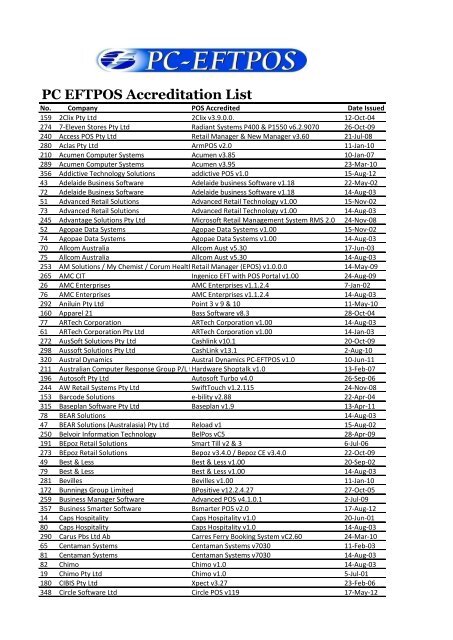 PC EFTPOS Accreditation List