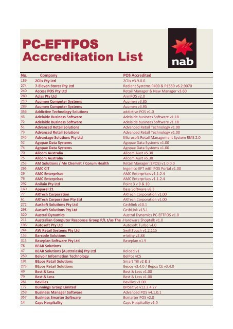 PC-EFTPOS Accreditation List