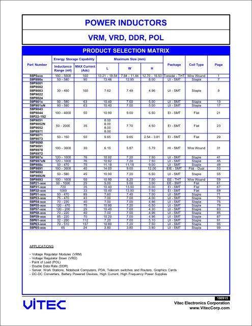 Power Inductor Catalog - Vitec Electronics Corporation