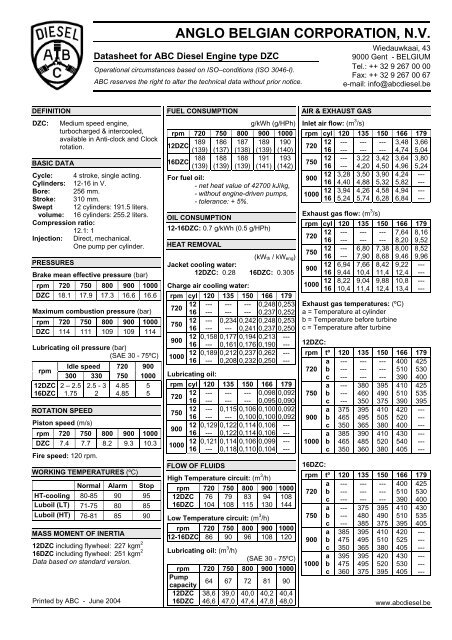 ANGLO BELGIAN CORPORATION, N.V. - Vitelli Srl