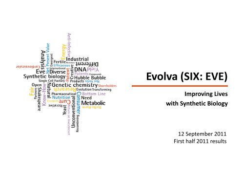 Presentation - Evolva