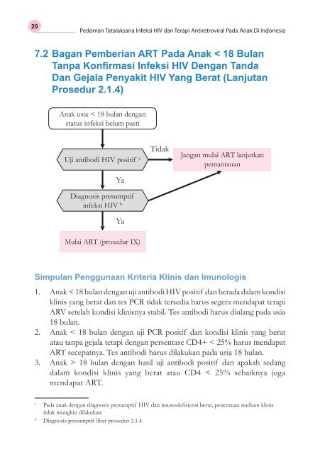 Kriteria Pemberian ART Me