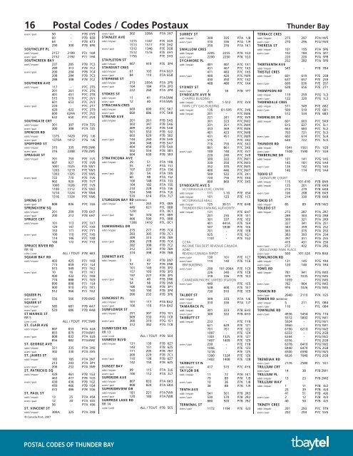 16 Postal Codes / Codes P