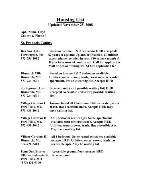 Housing List housing-list