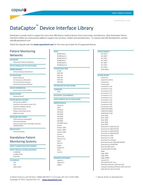 DataCaptor Device Interface Library - Capsule