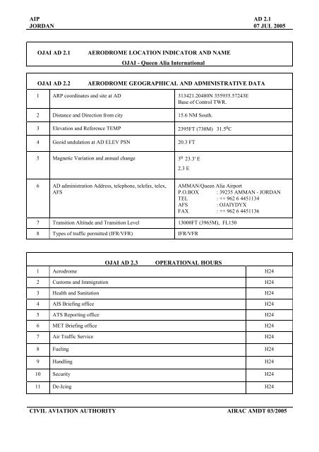 AIP JORDAN AD 2.1 07 JUL 2005 OJAI AD 2.1 AERODROME ...