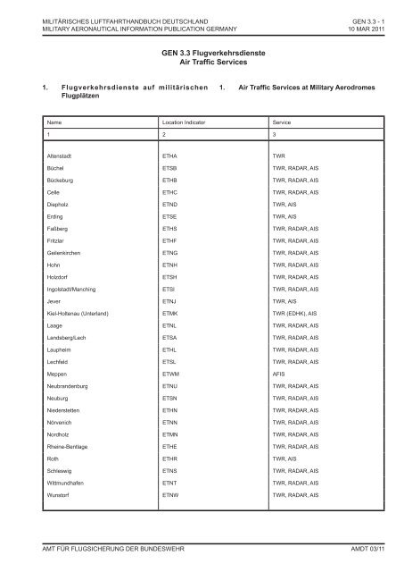 GEN 3.3 Flugverkehrsdienste Air Traffic Services - Mil-AIP