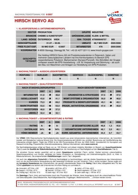 HIRSCH SERVO AG - Hirsch Gruppe