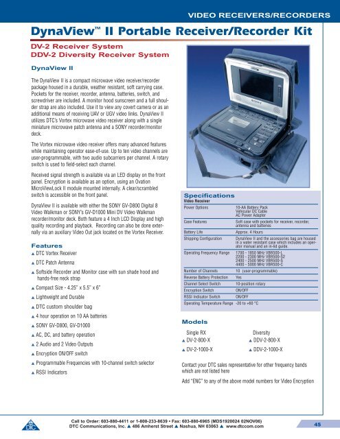 DynaView™II Portable Receiver/Recorder Kit