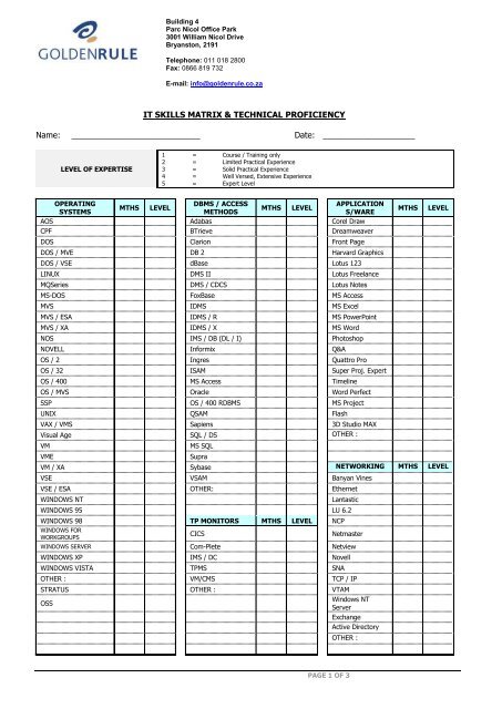 IT Skills Matrix & Technical Proficiency
