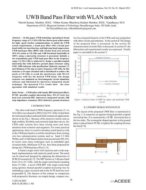 UWB Band Pass Filter with WLAN notch - HAL