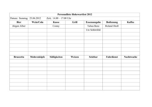 Personalliste Hohewartfest 2012 Datum: Samstag 23.06.2012 Zeit ...