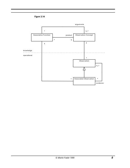 Figure 3.14 knowledge