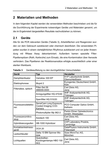 2 Materialien und Methoden