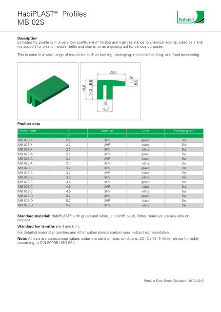 mb 02s-en-us.indd - Habasit