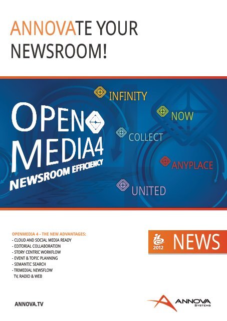 annova flyer7 - ANNOVA Systems