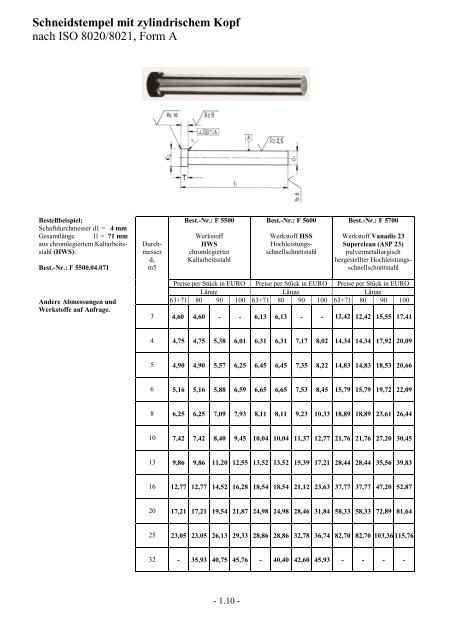 Schneidstempel mit zylindrischem Kopf nach ISO 8020/8021, Form A
