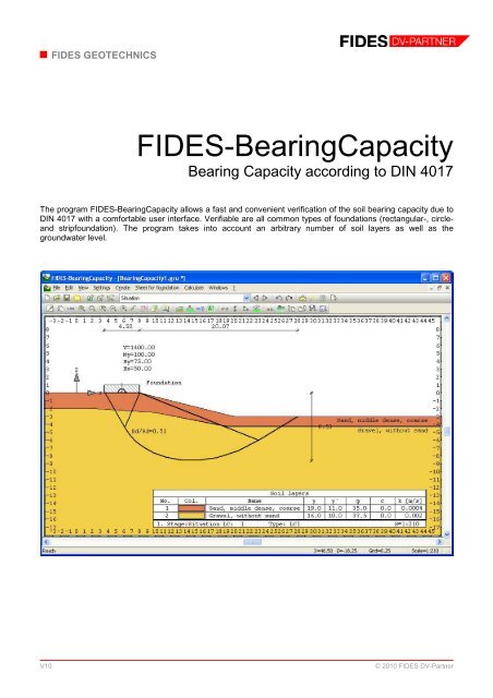 Performance characteristics - FIDES DV-Partner