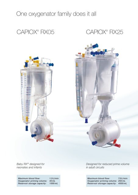 Perfectly balanced perfor