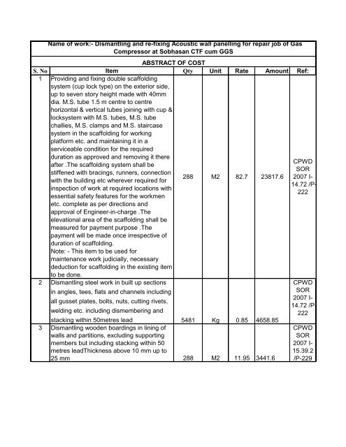 View Detail - ONGC Tender