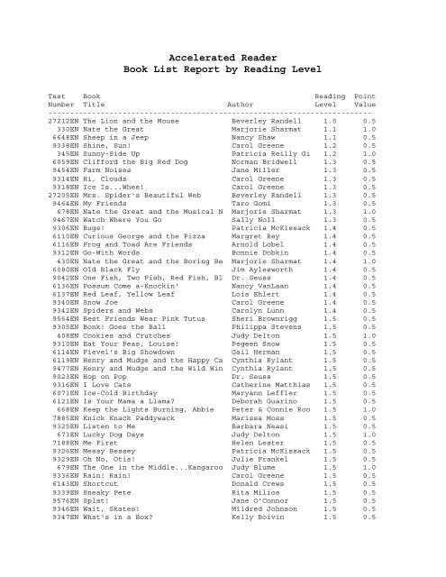 Accelerated Reader Book List Report by Reading Level