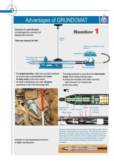 Advantages of GRUNDOMAT