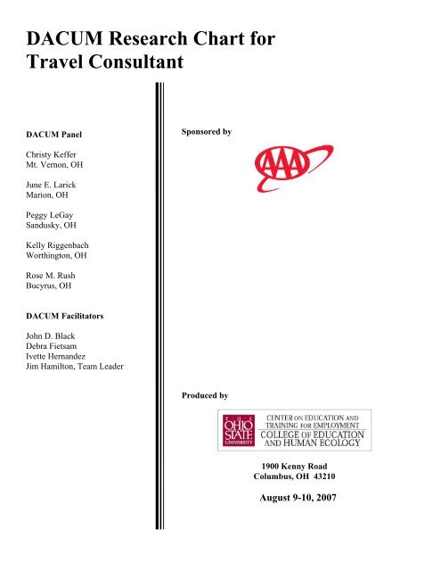 DACUM Research Chart for Travel Consultant