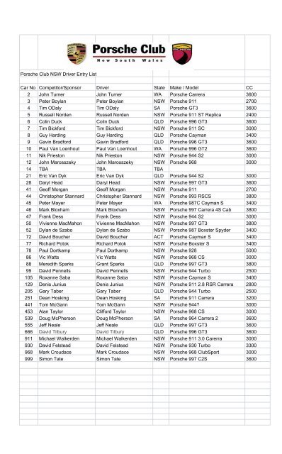 Porsche Club NSW Driver Entry List - Bathurst Motor Festival
