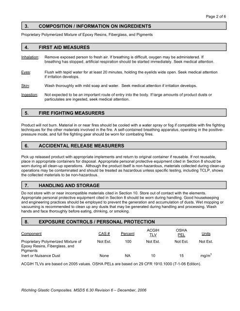 3. COMPOSITION / INFORMAT