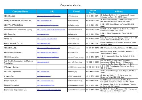 Corporate Member