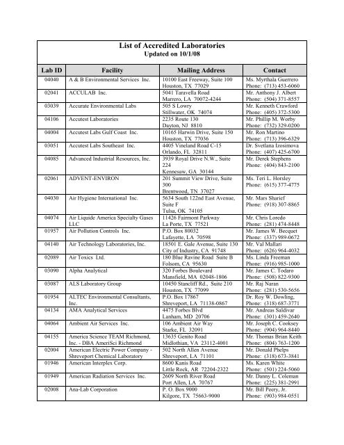 List of Accredited Laboratories - Louisiana Department of ...