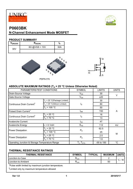 P0603BK Datasheet