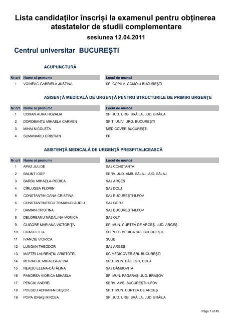 Lista candidaților înscriși la examenul pentru obținerea ... Lista candidaților înscriși la examenul pentru obținerea ...