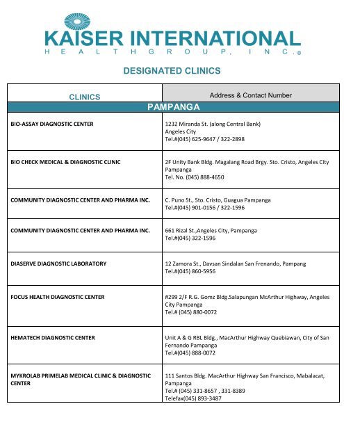 designated clinics pampanga - Kaiser International Health Group
