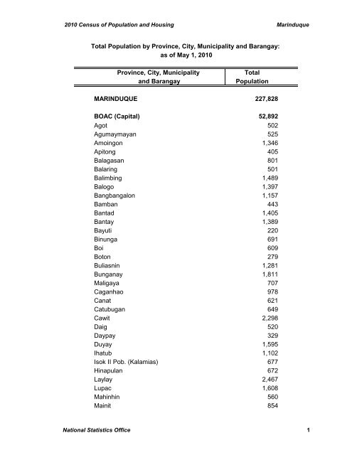 Province, City, Municipality Total and Barangay Population ...