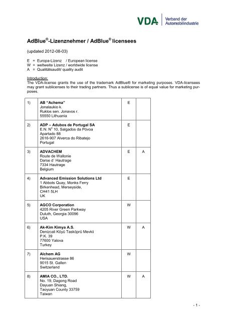 Markenlizenzvertrag AdBlue / Trademark License Contract AdBlue