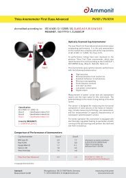 Wind Vane Thies First Class TMR S21100H - Ammonit