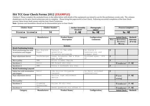 Example-Completed Inspection Form