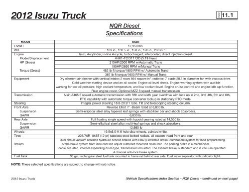 2012 Isuzu Truck 11 - Isuzu Truck Service