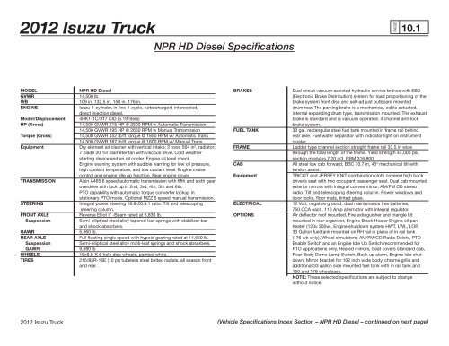2012 Isuzu Truck - Isuzu Truck Service