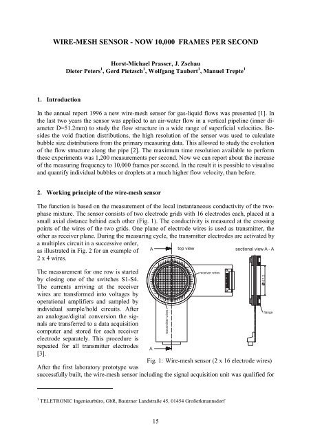 Wire-mesh sensor - now 10000 frames per second