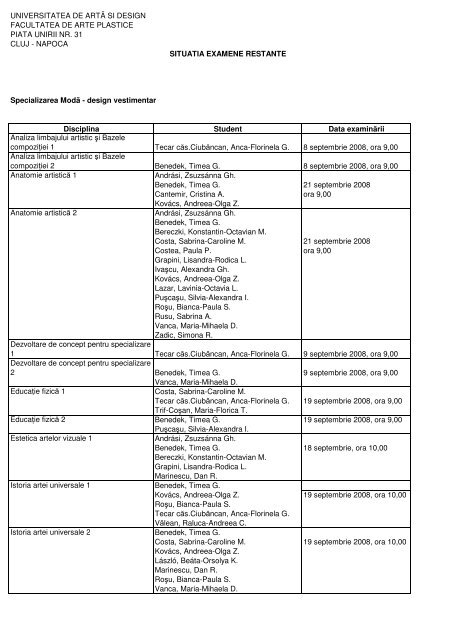 UNIVERSITATEA DE ARTĂ SI DESIGN FACULTATEA DE ARTE ...