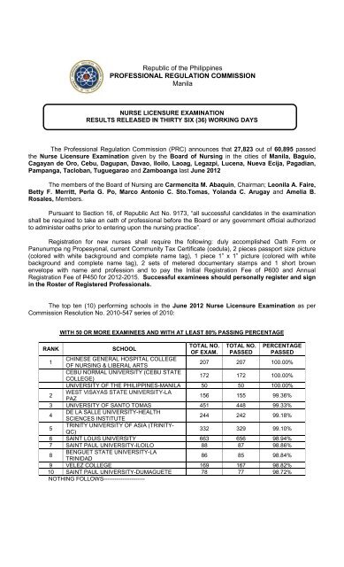 Republic of the Philippines PROFESSIONAL REGULATION ...