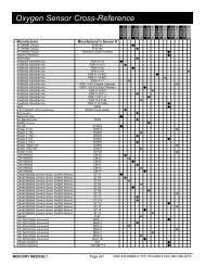Referenztabelle Cross reference list Oxygen sensors fo Oxygen ...
