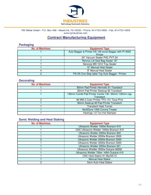Contract Manufacturing Equipment List