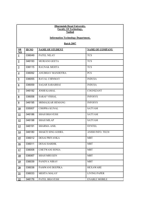 Detailed Placement List of Student - Dharmsinh Desai University