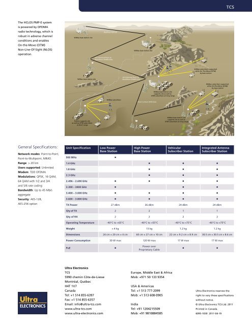 hclos pmp-e - JANADA