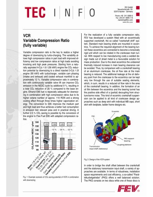 VCR Variable Compression Ratio (fully variable)